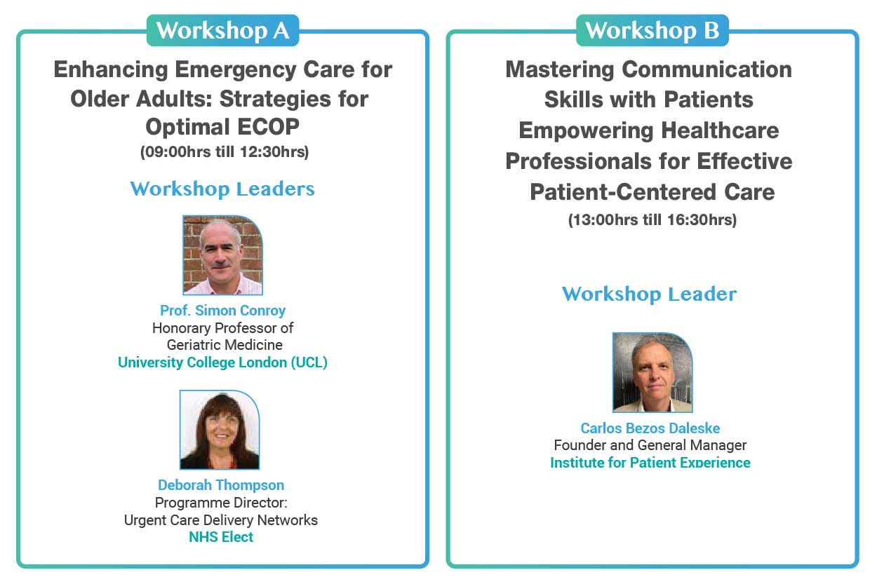 6th Annual International Patient Experience Symposium 2024